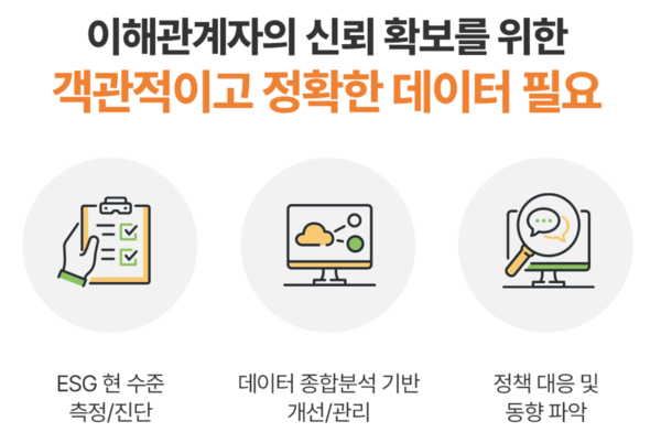 SK C&C, 협력사 대상 글로벌 공급망 ESG 평가 인증 확보 지원 성과